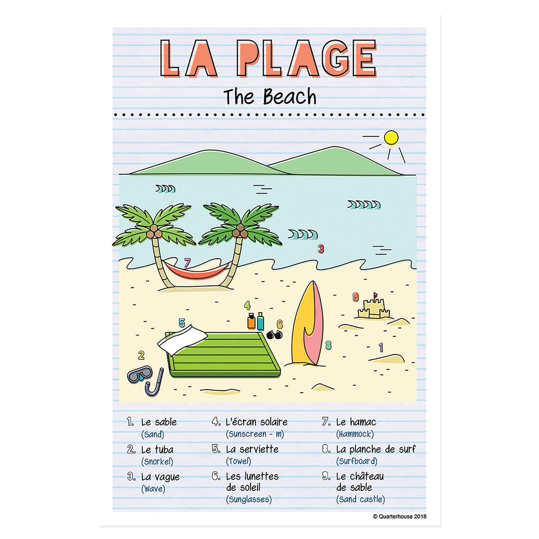 Quarterhouse French Vocabulary - the Beach Poster, French and ESL Classroom Materials for ...