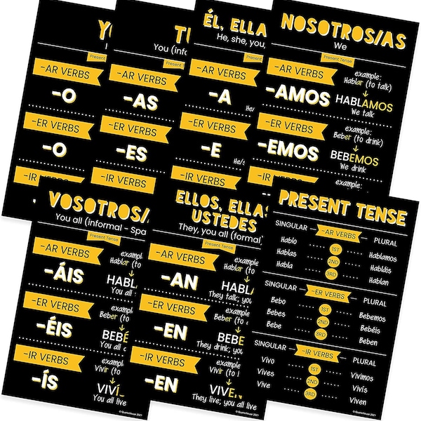 Spanish Poster - Etsy