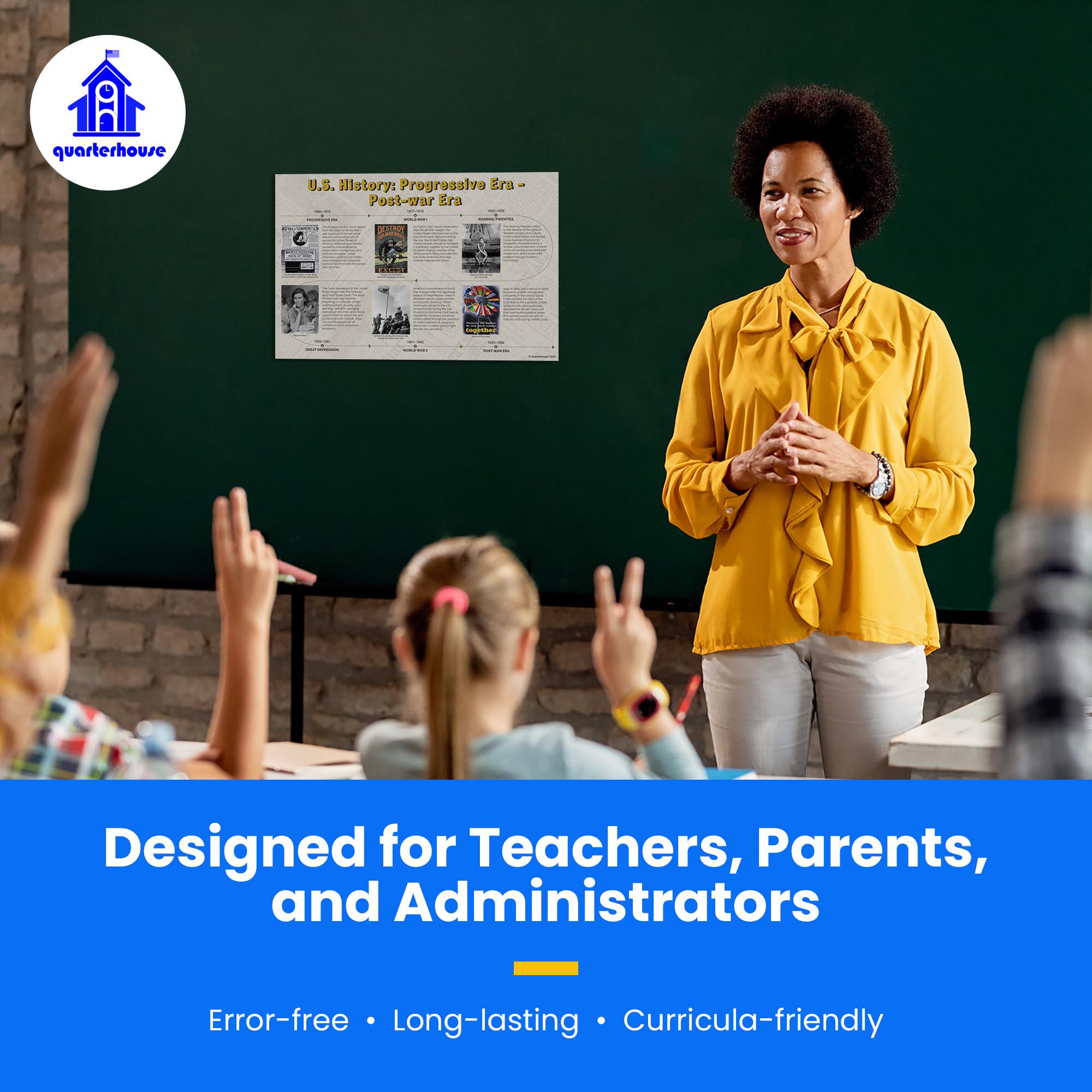 Quarterhouse Timeline of Eras in US History Poster Set, US History and ...