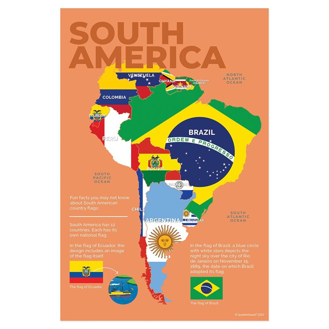 Quarterhouse South American Flags Poster, Social Studies Classroom ...