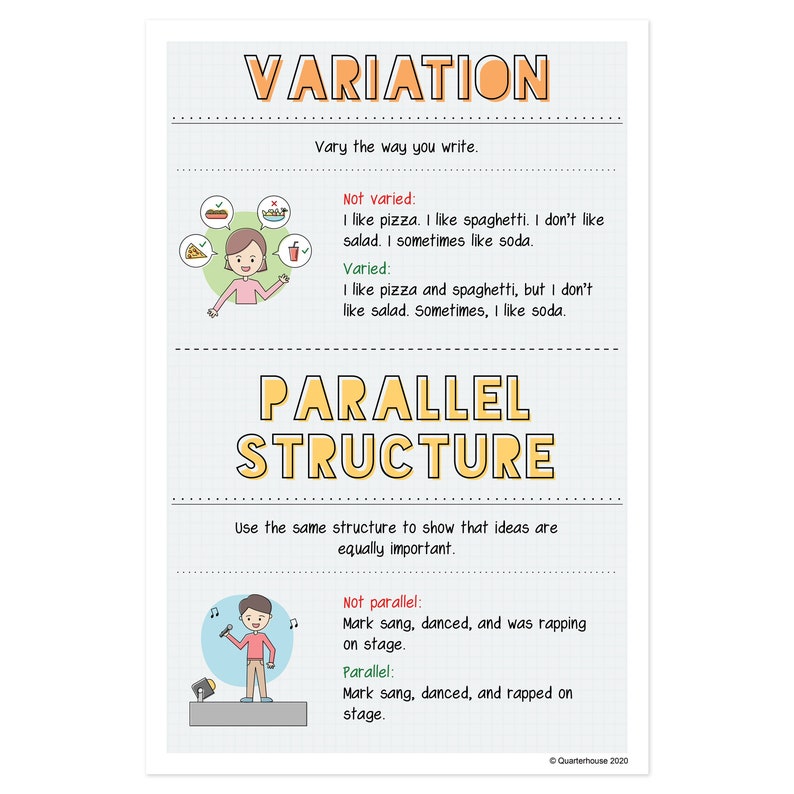 Quarterhouse Variation and Parallel Structure in Writing Poster ...