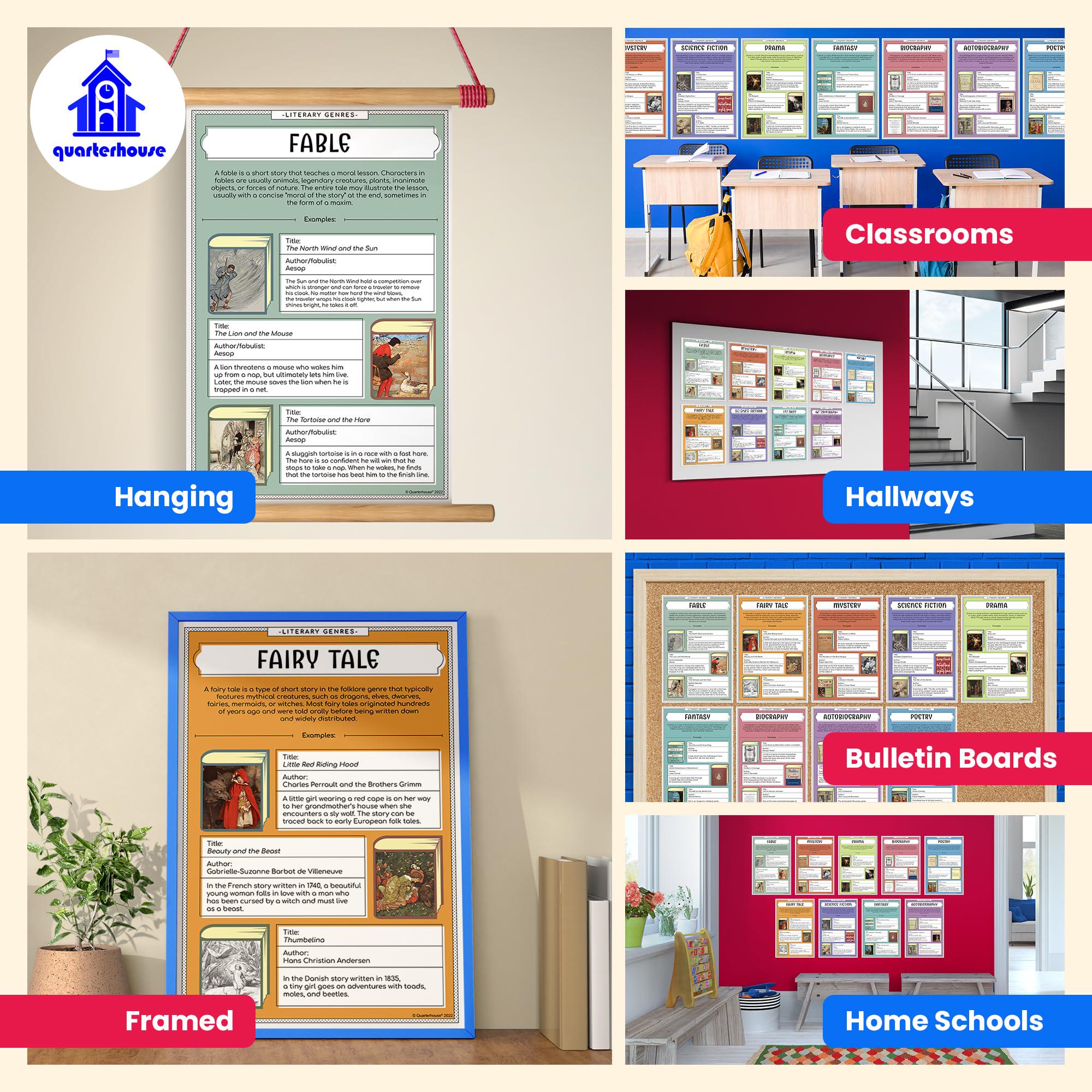 Quarterhouse Literary Genres Poster Set, English - Language Arts ...