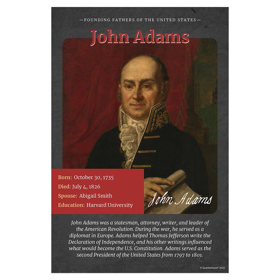 Quarterhouse Fouding Fathers - John Adams Biographical Poster, Social ...