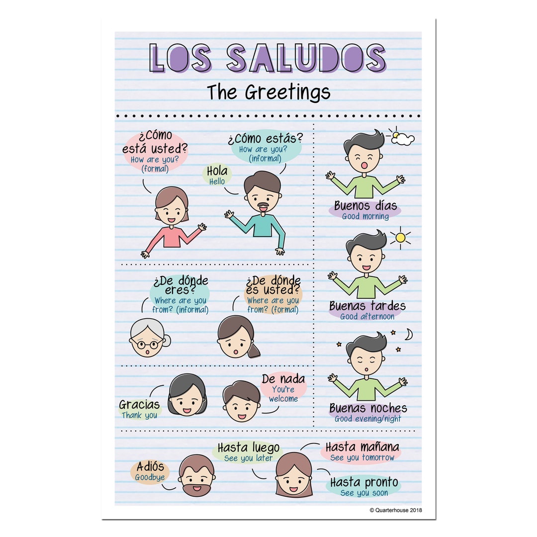 Quarterhouse Spanish Vocabulary Greetings Poster, Spanish and ESL ...
