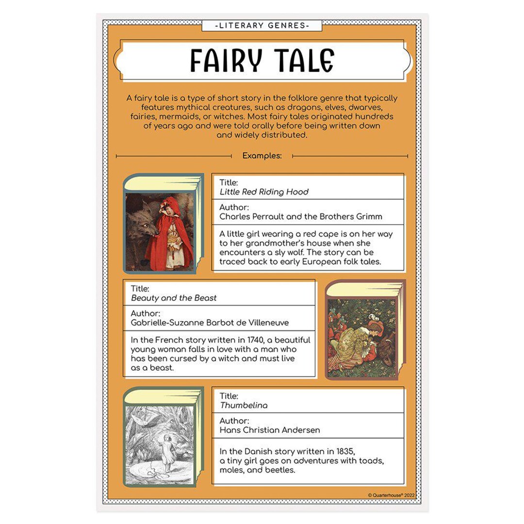 Quarterhouse Literary Genres - Fairy Tale Poster, English-language Arts ...
