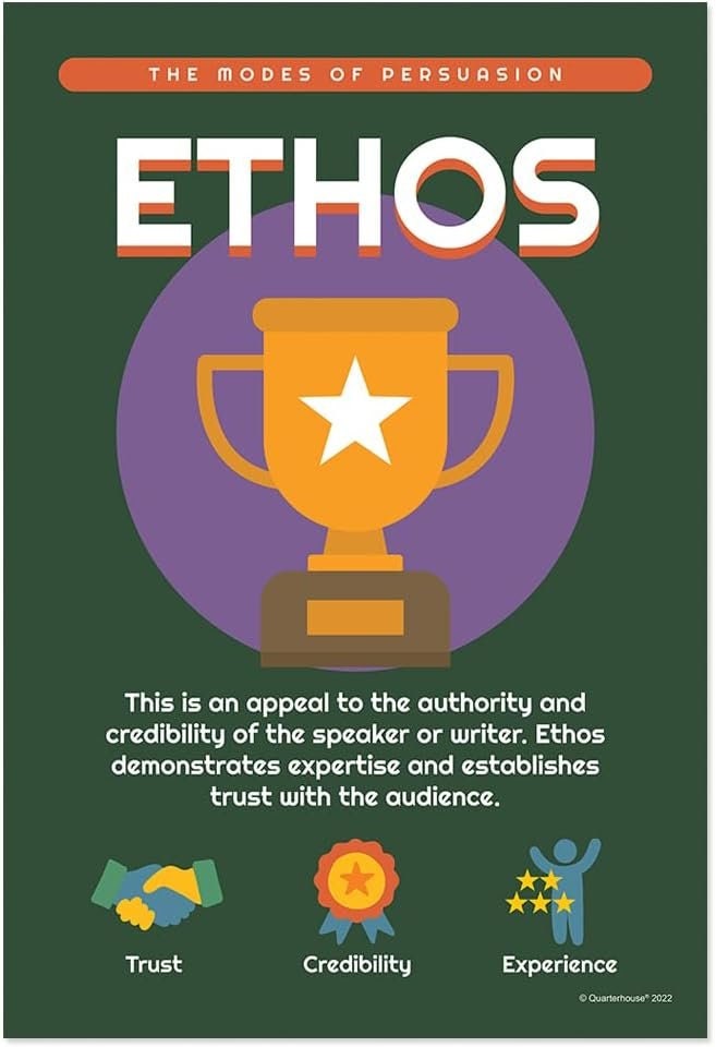 Quarterhouse Logos, Pathos, Ethos Poster Set, English-language Arts ...