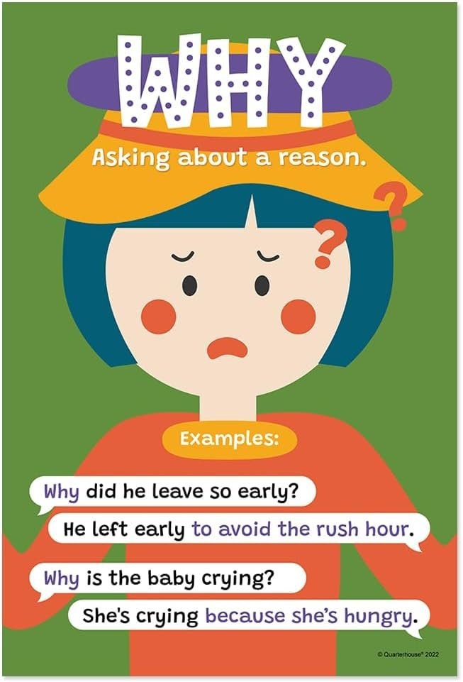 Quarterhouse Question Words Poster Set, English-language Arts Classroom ...