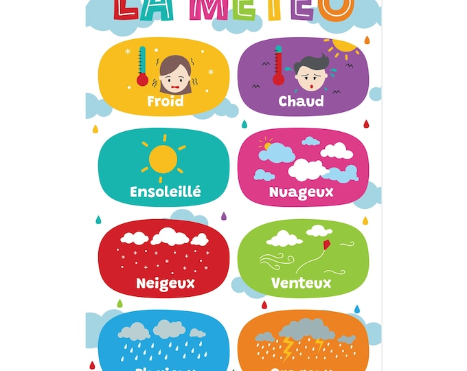 Quarterhouse Beginner French - Weather Poster, French and ESL Classroom ...