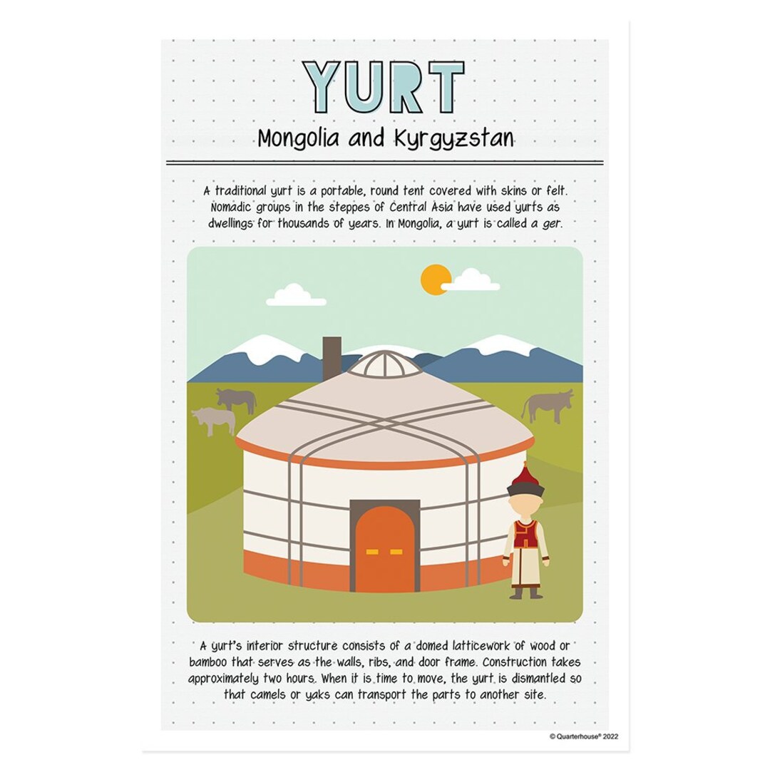 Quarterhouse Yurt Homes Around the World Poster, Social Studies ...