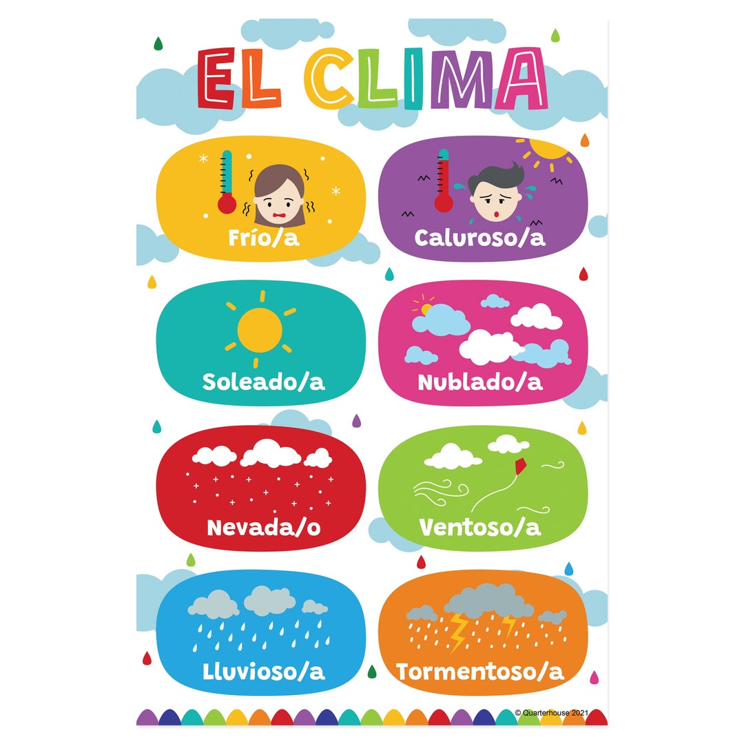 Quarterhouse Beginner Spanish - Weather Poster, Spanish and ESL ...