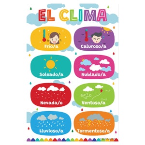 Quarterhouse Beginner Spanish - Weather Poster, Spanish and ESL ...
