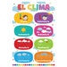 Quarterhouse Beginner Spanish - Weather Poster, Spanish and ESL ...