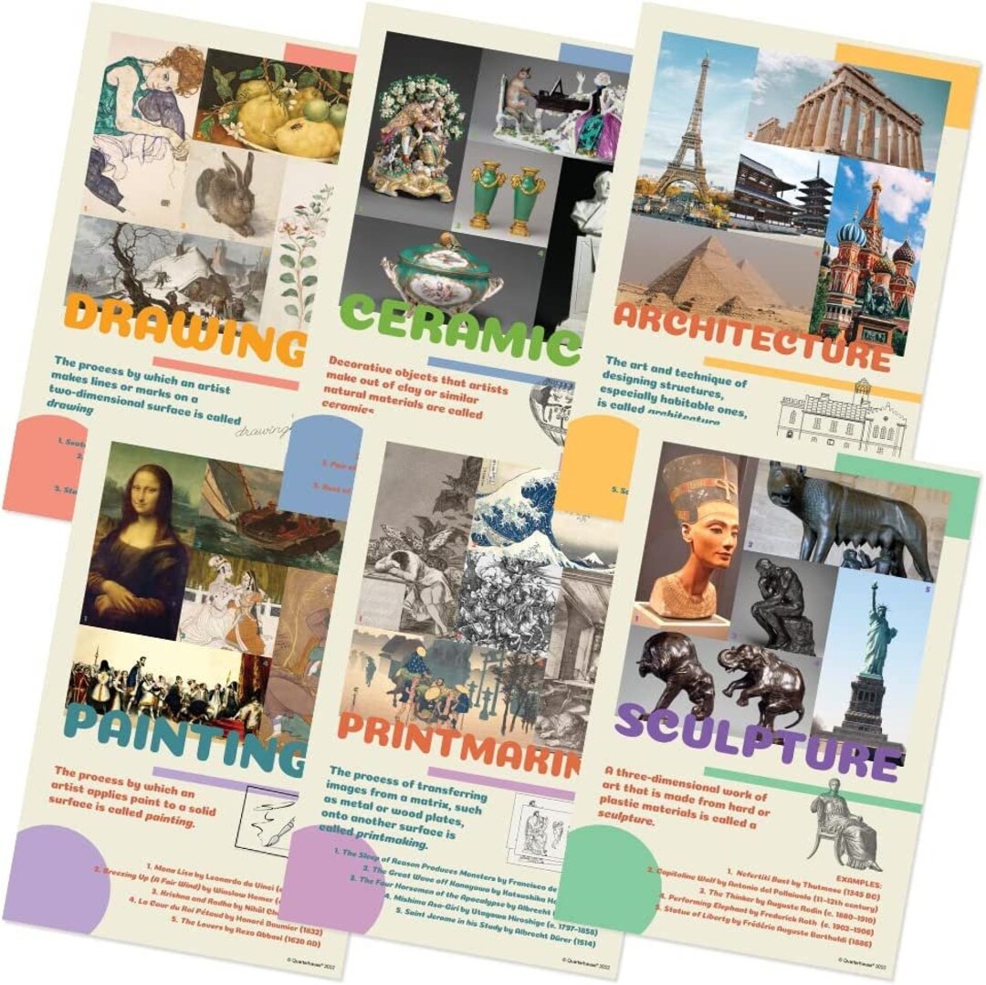 Quarterhouse Art Mediums Poster Set, Art Classroom Learning Materials ...
