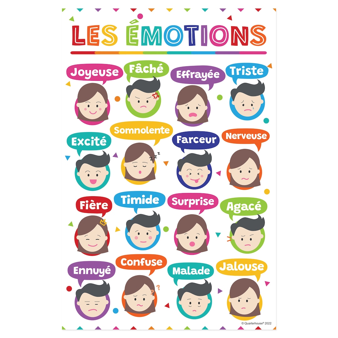 Quarterhouse Beginner French - Emotions Poster, French and ESL ...