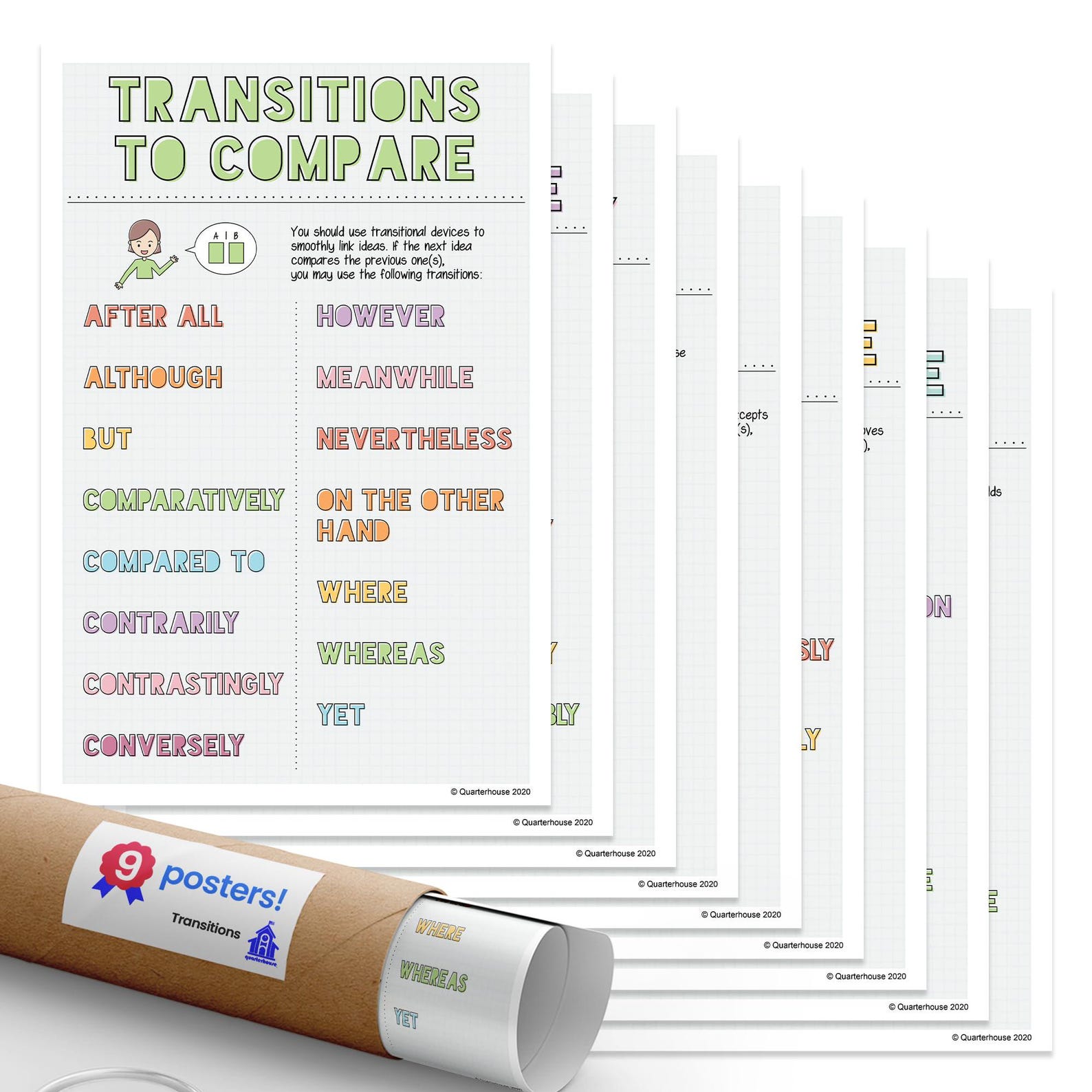 Quarterhouse Transitions Poster Set, English-language Arts Classroom ...