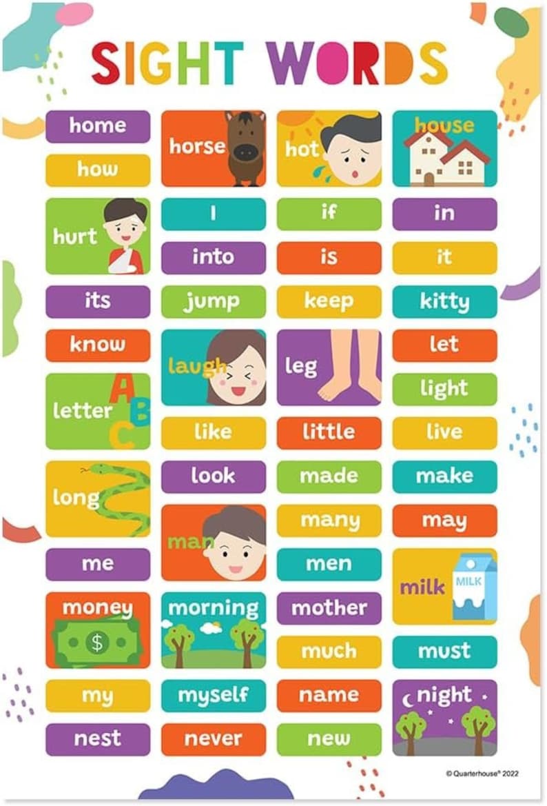Quarterhouse Sight Words Poster Set, English-language Arts Classroom ...