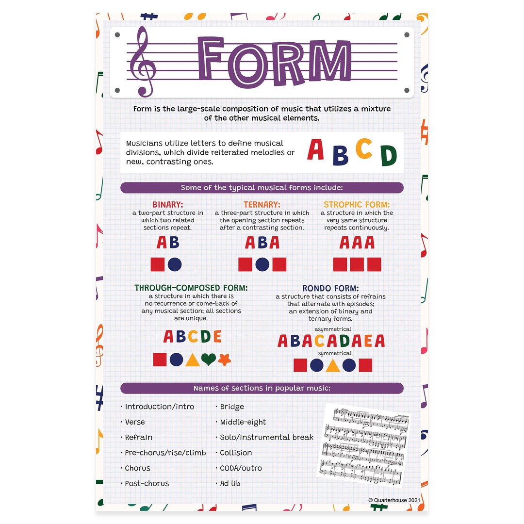 Quarterhouse Elements of Music - Form Poster, Music Classroom Materials ...