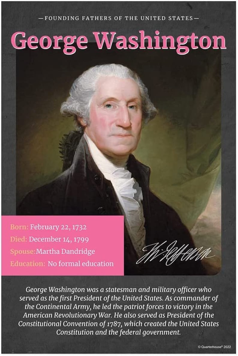 Quarterhouse Founding Fathers Poster Set, Social Studies Classroom ...