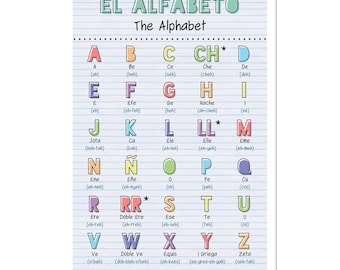 Quarterhouse Spanish Hellos and Goodbyes Poster, Spanish and ESL ...