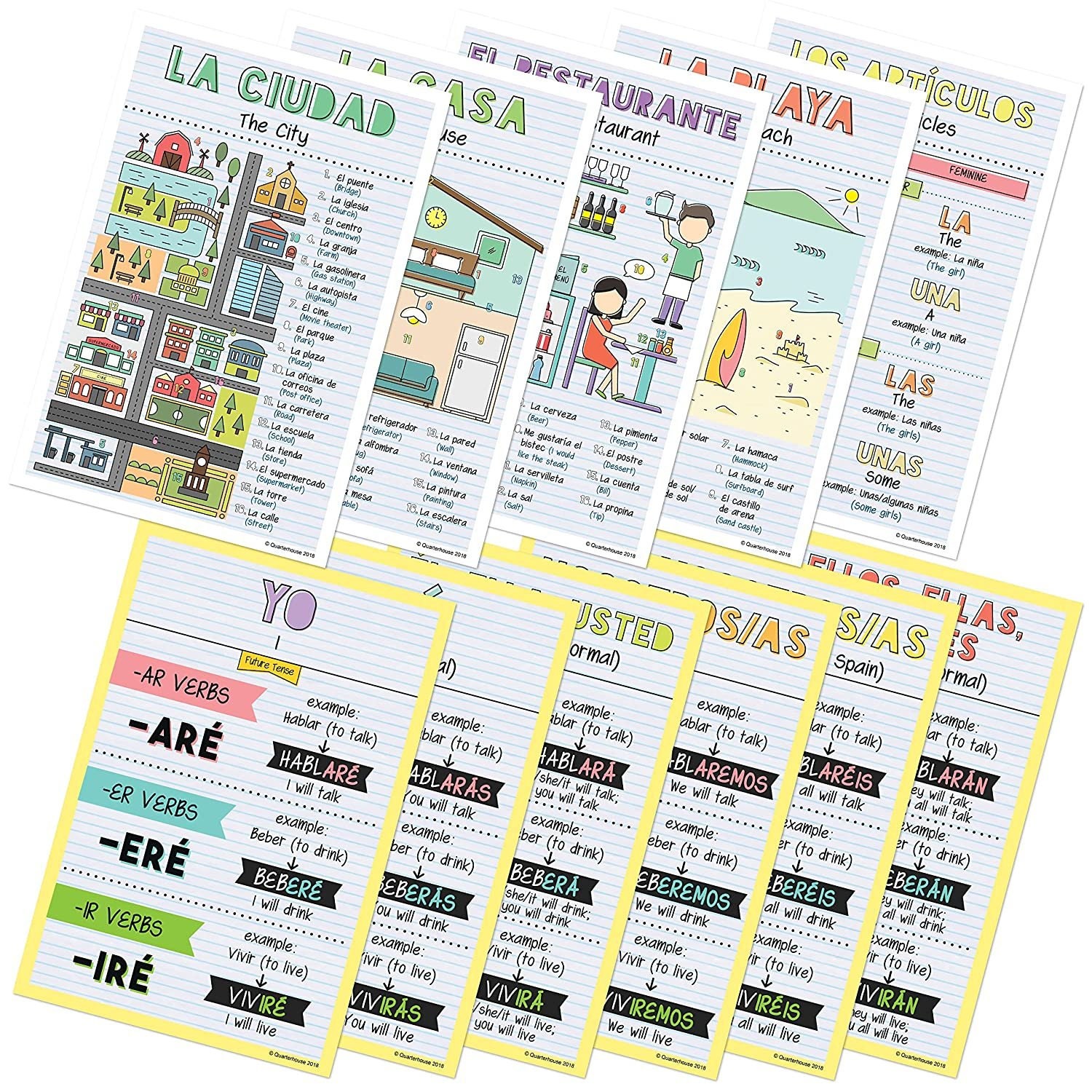 Quarterhouse Spanish Verbs & Beginner Vocabulary (set C) Poster Set ...