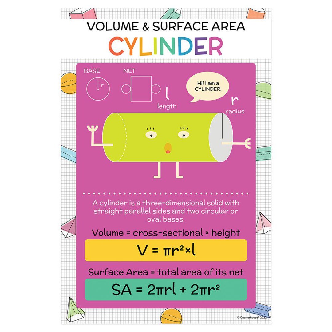 Quarterhouse Volume and Area - Cylinders Poster, Math Classroom ...