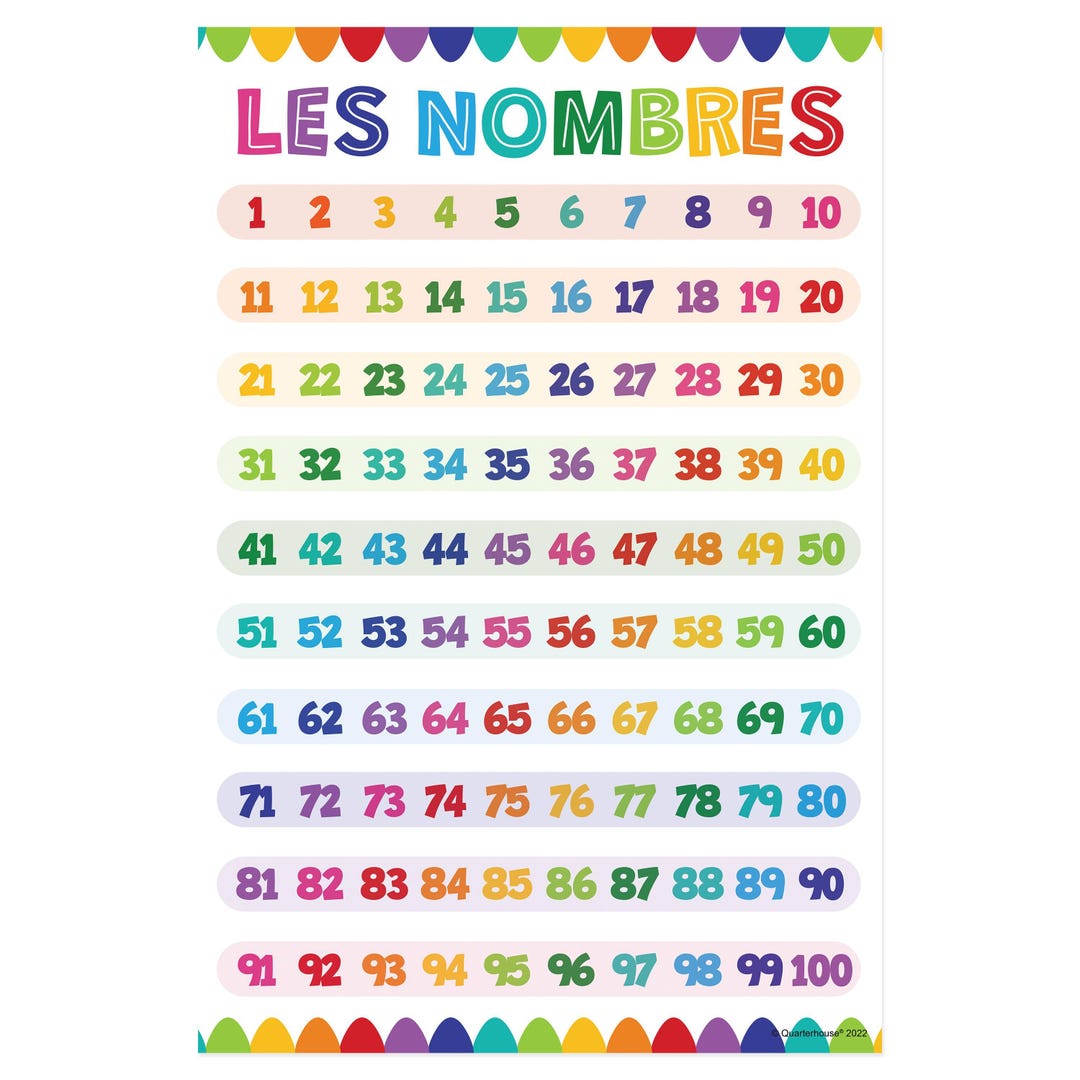 Quarterhouse Beginner French - Numbers 1-100 Poster, French and ESL ...