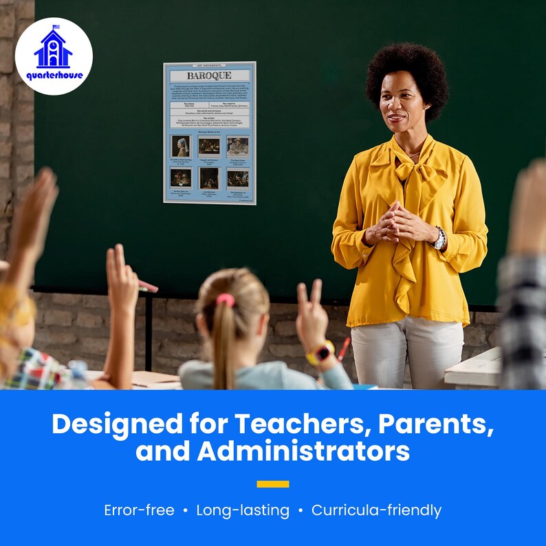 Quarterhouse Art Movements Poster Set, Art Classroom Learning Materials ...