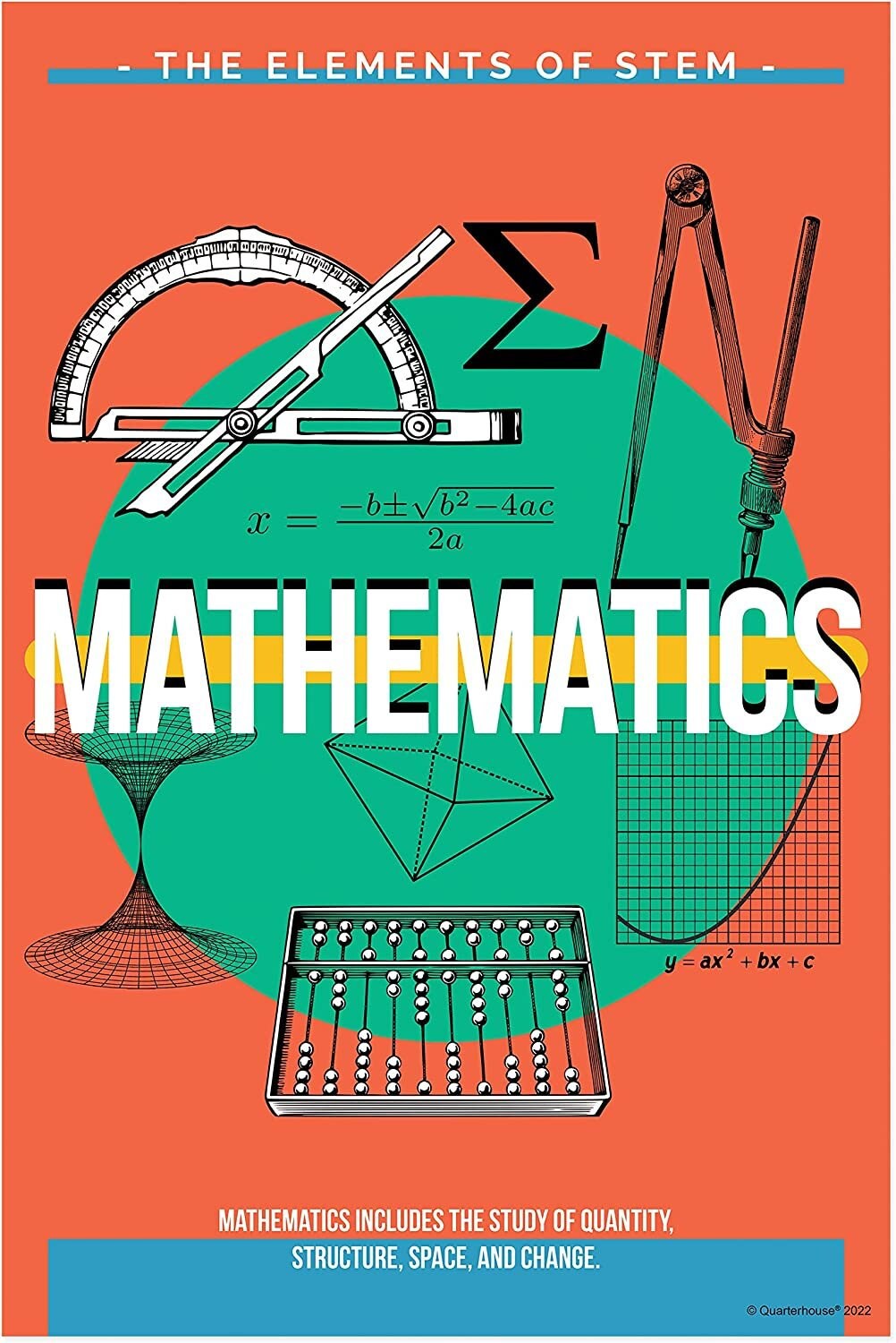 Quarterhouse Fundamentals of STEM Poster Set, STEM Classroom Learning ...