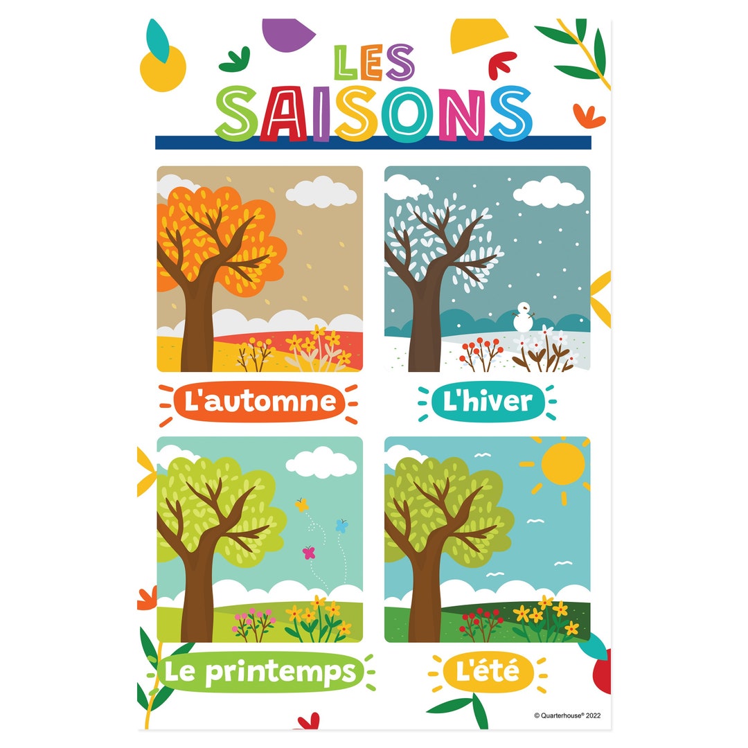 Quarterhouse Beginner French - Seasons Poster, French and ESL Classroom ...