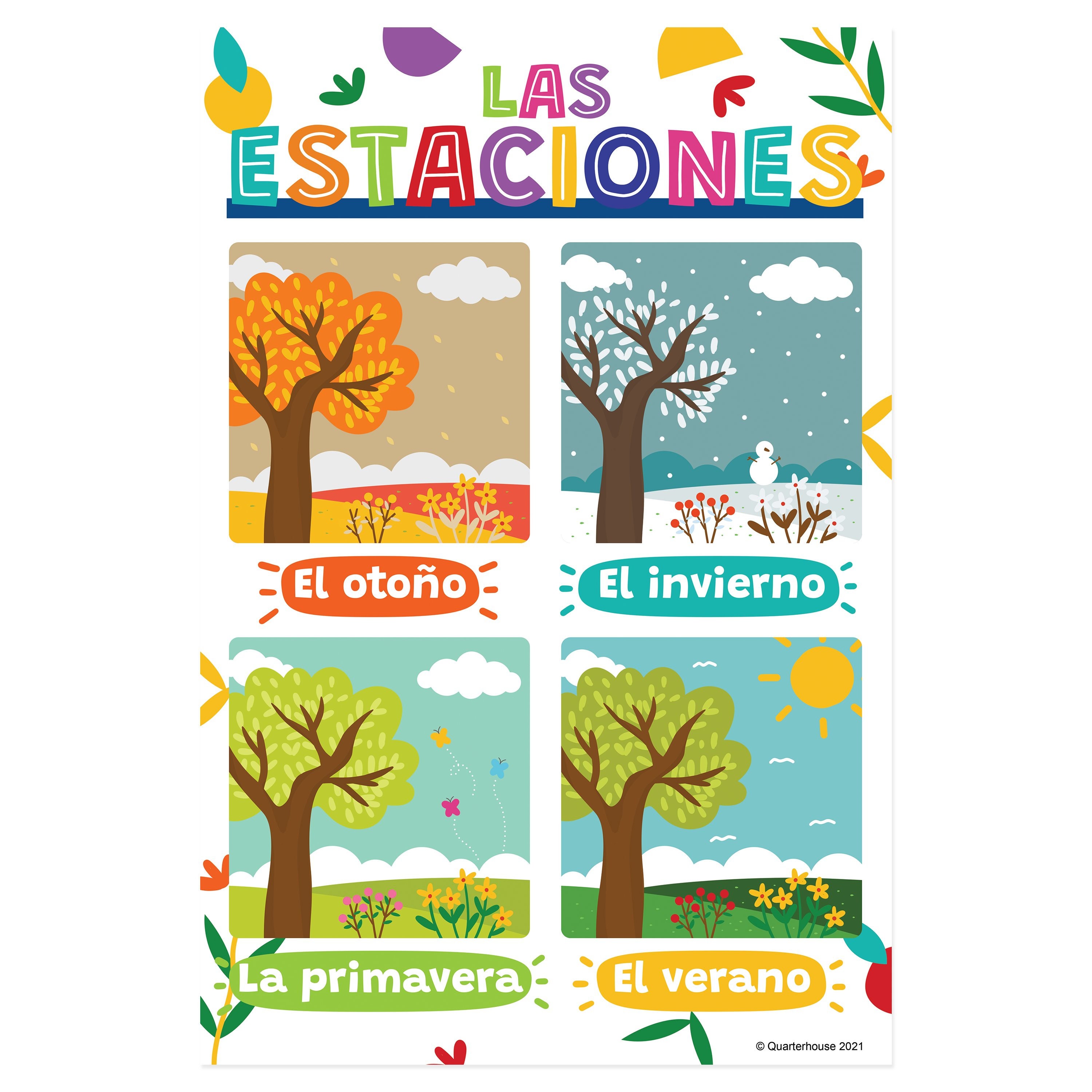 Quarterhouse Beginner Spanish Seasons Poster, Spanish and ESL Classroom ...