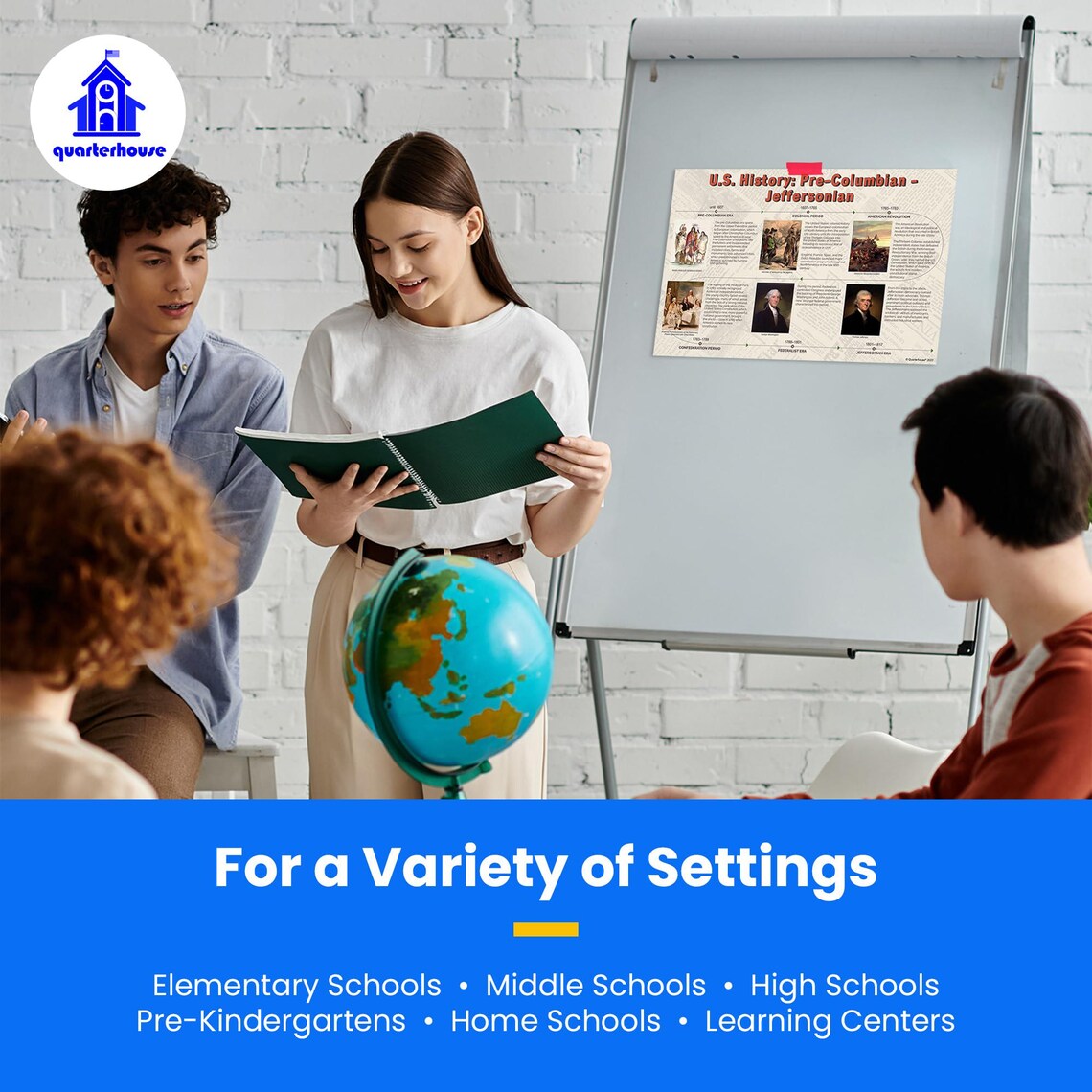 Quarterhouse Timeline of Eras in US History Poster Set, US History and ...