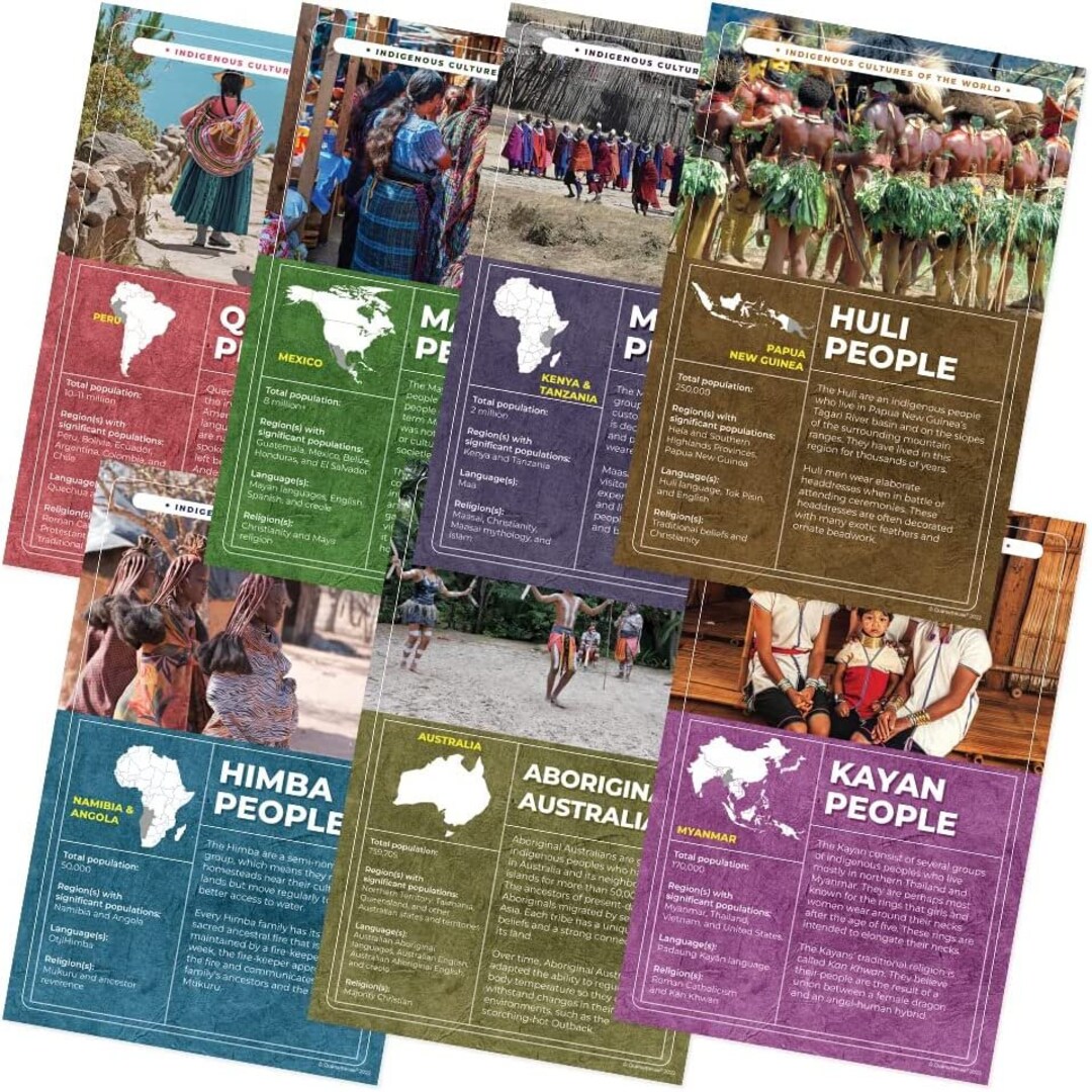 Quarterhouse Indigenous Cultures Poster Set, Social Studies Classroom ...