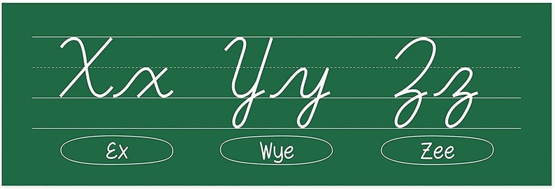 Quarterhouse Cursive Alphabet Line for Classroom Wall - English (green ...