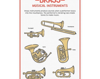 Quarterhouse Keyboard Instrument Family Poster, Music Classroom ...