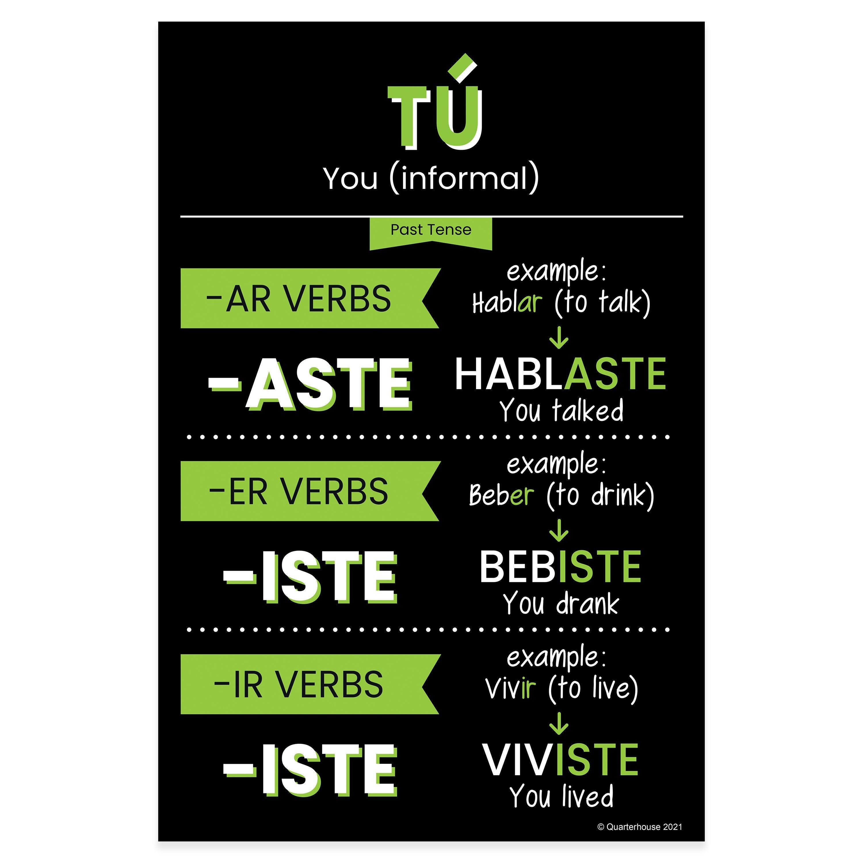 Quarterhouse Tú - Past Tense Spanish Verb Conjugation (dark-themed ...