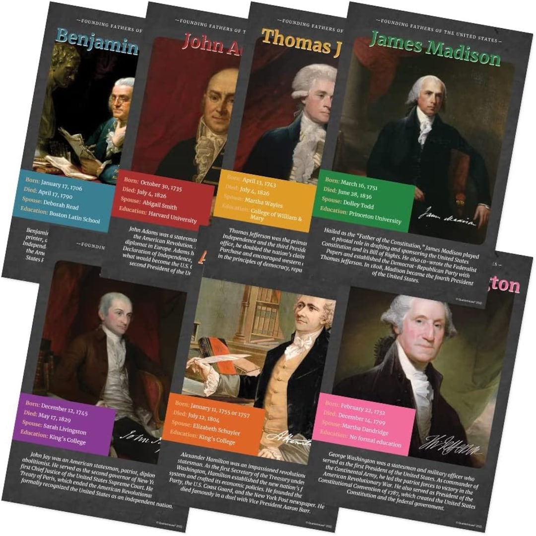 Quarterhouse Founding Fathers Poster Set, Social Studies Classroom ...