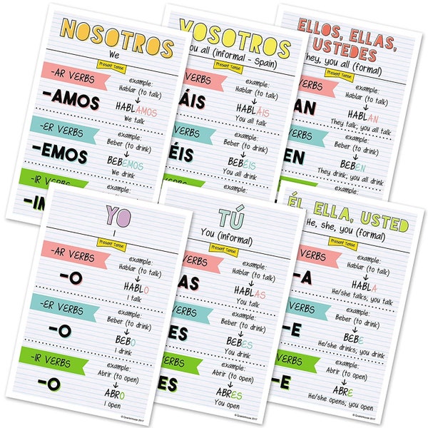 Spanish Conjugation Poster - Etsy