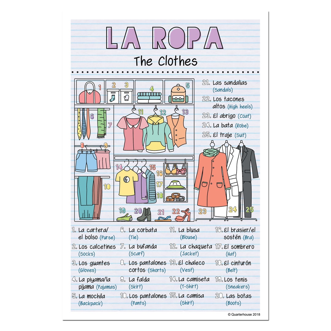 Quarterhouse Spanish Vocabulary - Clothes Poster, Spanish and ESL ...