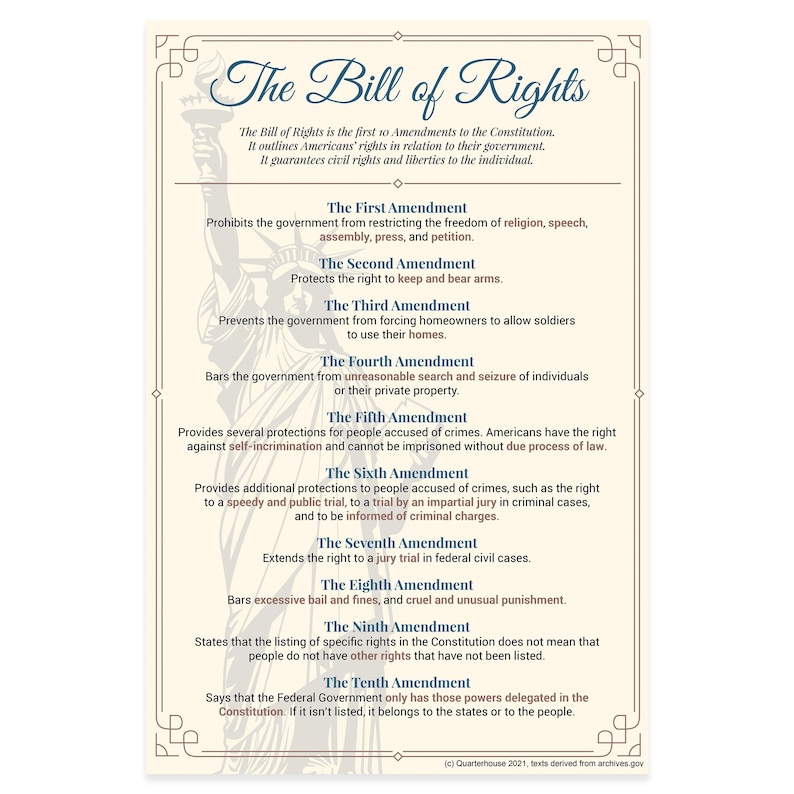 Quarterhouse Bill of Rights Poster, Social Studies Classroom Materials ...