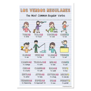 Quarterhouse Spanish Vocabulary - Regular Verbs Poster, Spanish and ESL ...