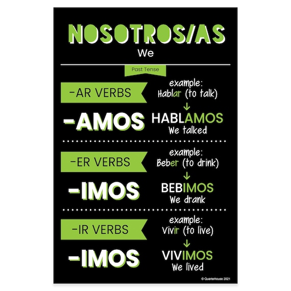 Ponerse Conjugation Past Tense