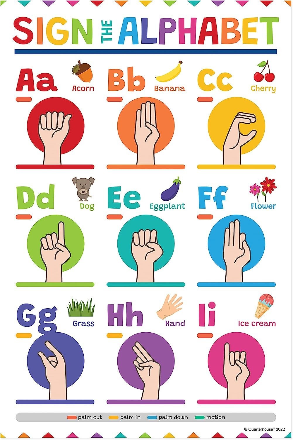 Quarterhouse Sign Language Poster Set, Foreign Language Classroom ...