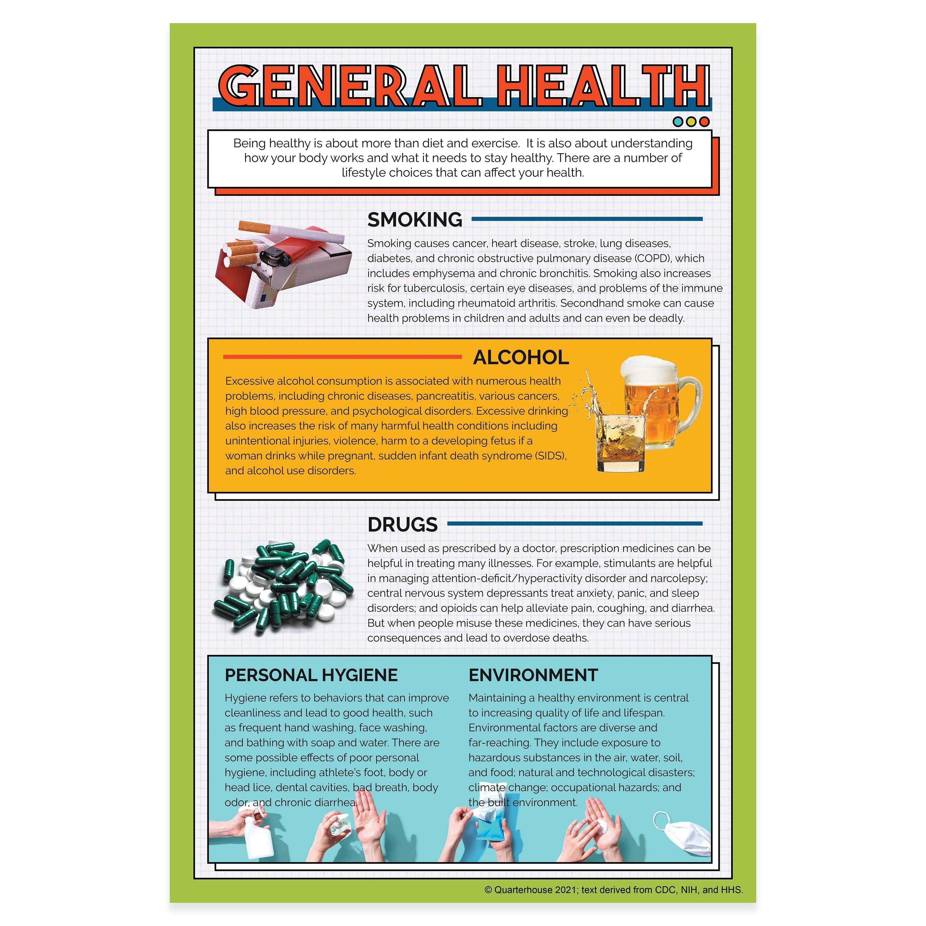 Quarterhouse General Health Poster, Physical Education Classroom ...