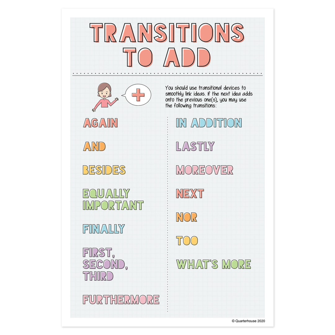 Quarterhouse Transitions to Add Poster, English-language Arts Classroom ...