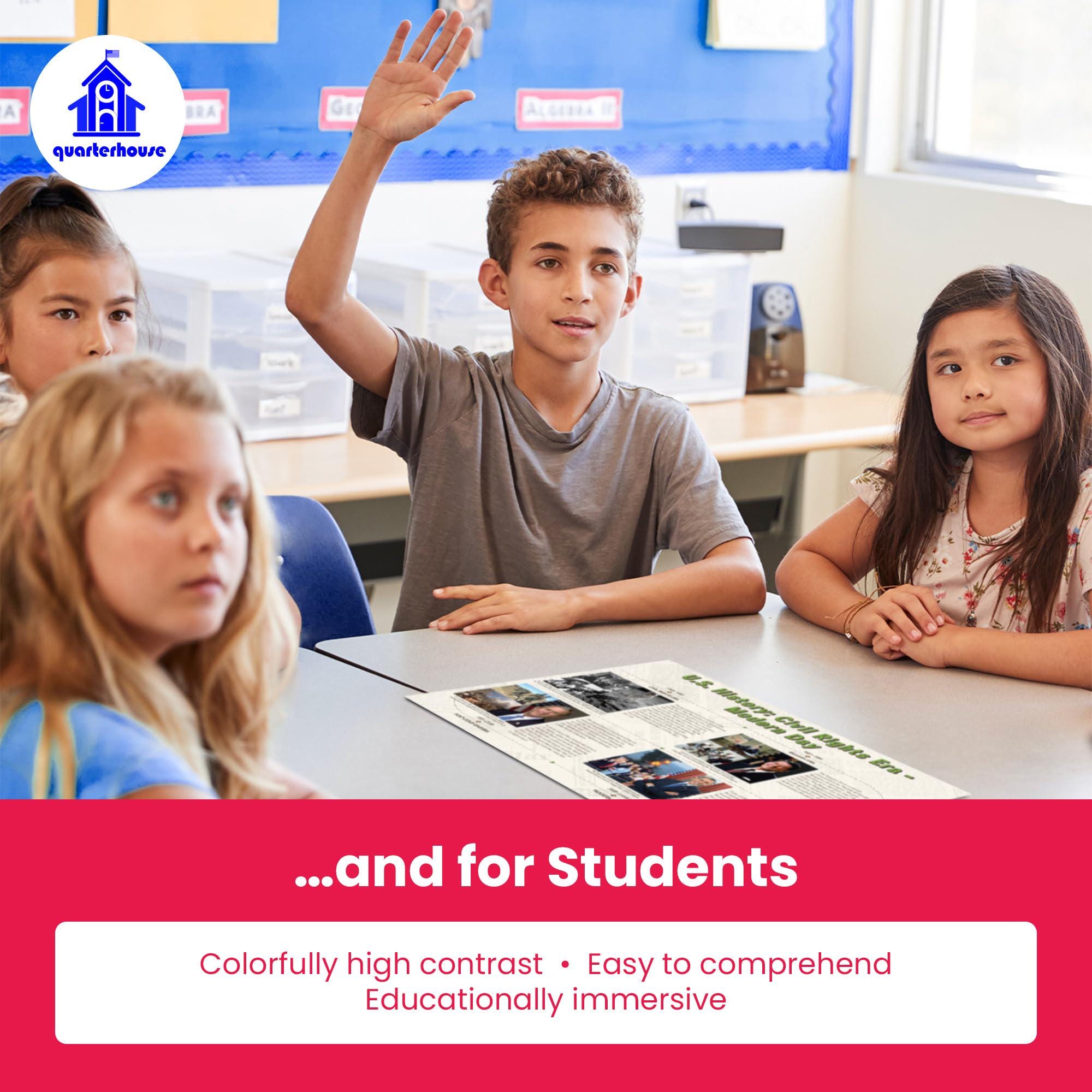 Quarterhouse Timeline of Eras in US History Poster Set, US History and ...