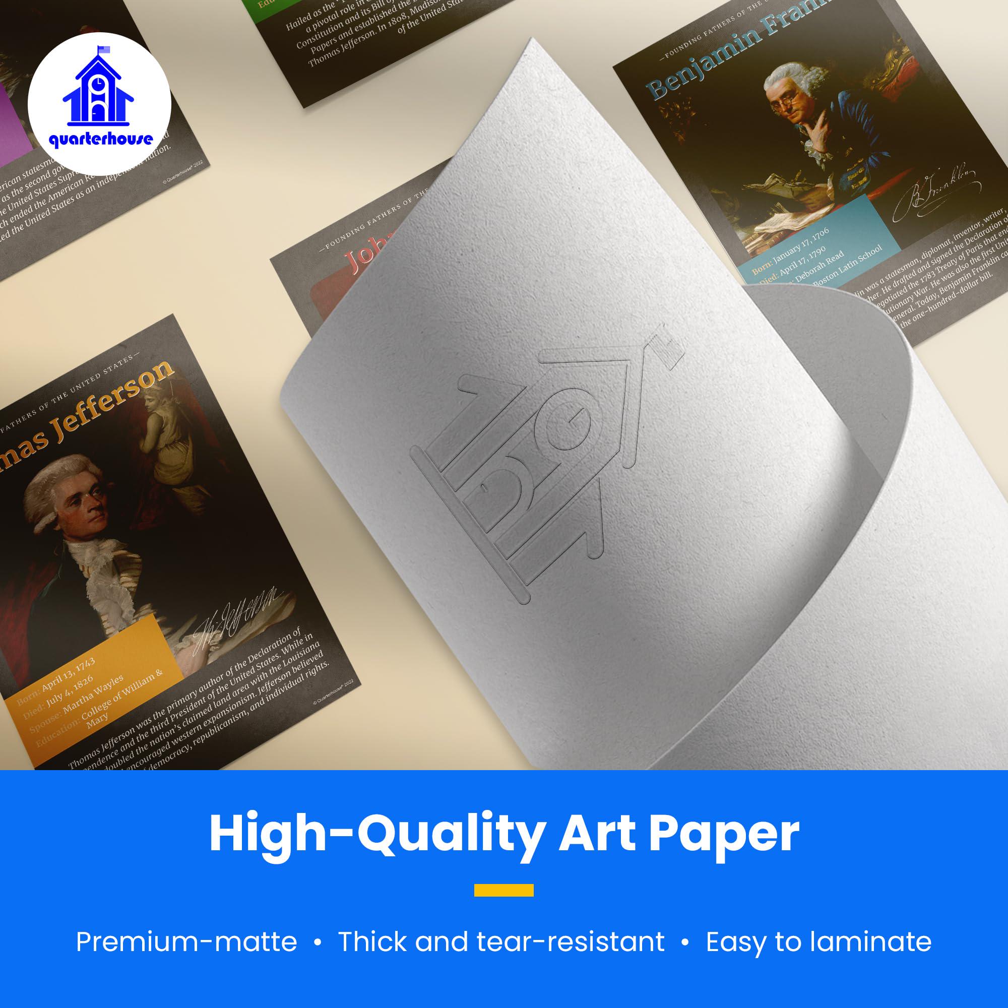 Quarterhouse Founding Fathers Poster Set, Social Studies Classroom ...