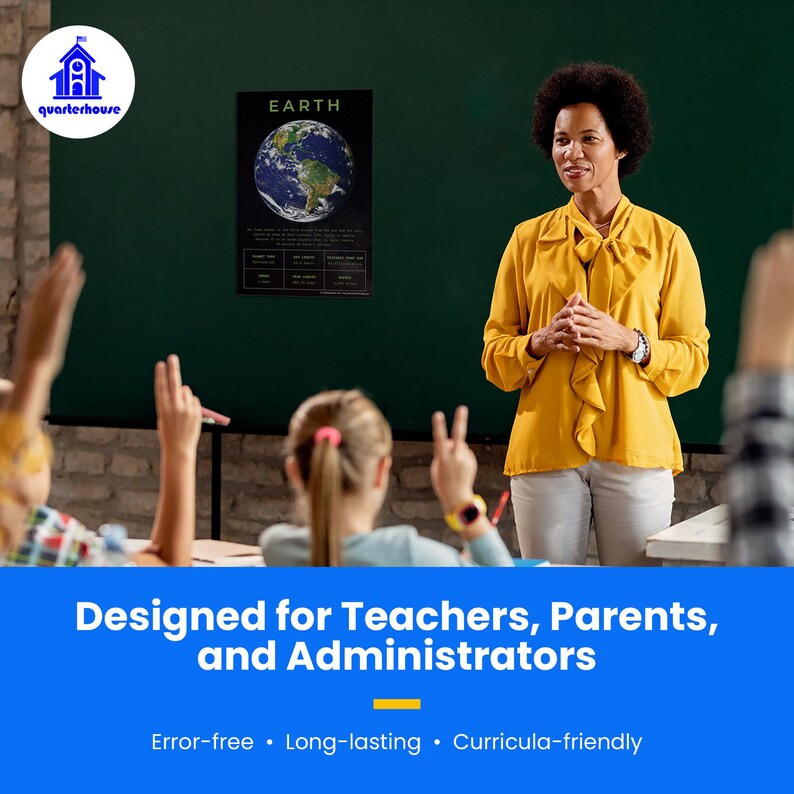 Quarterhouse Solar System and Outer Space Poster Set, Science Classroom ...