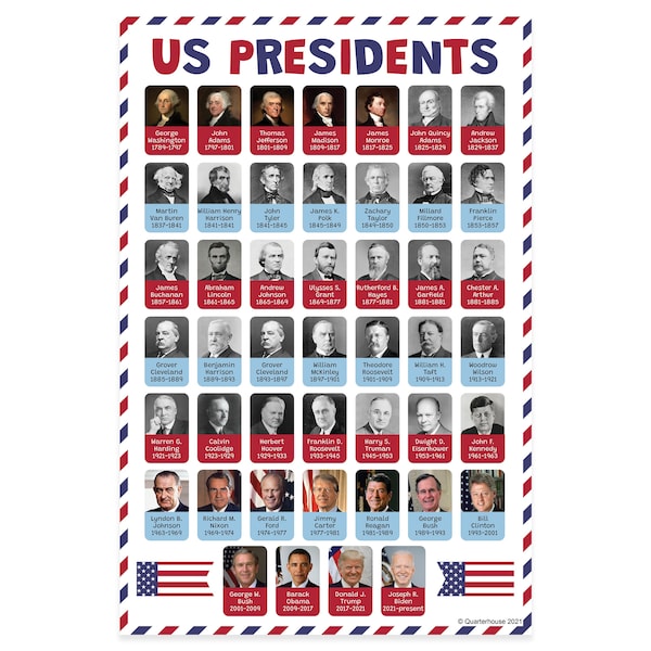 Presidents Poster Classroom - Etsy