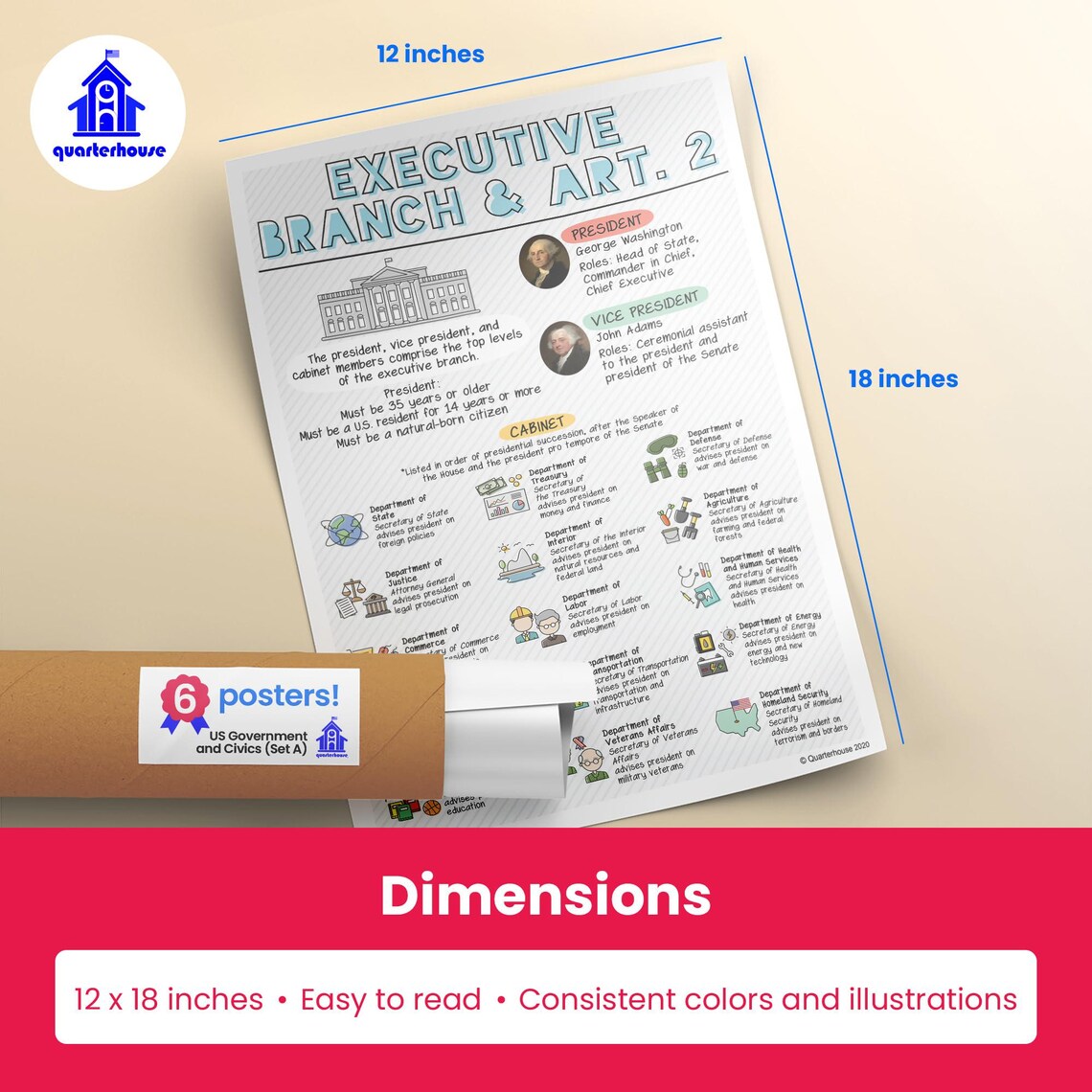 Quarterhouse US Government and Civics (set A) Poster Set, Social ...