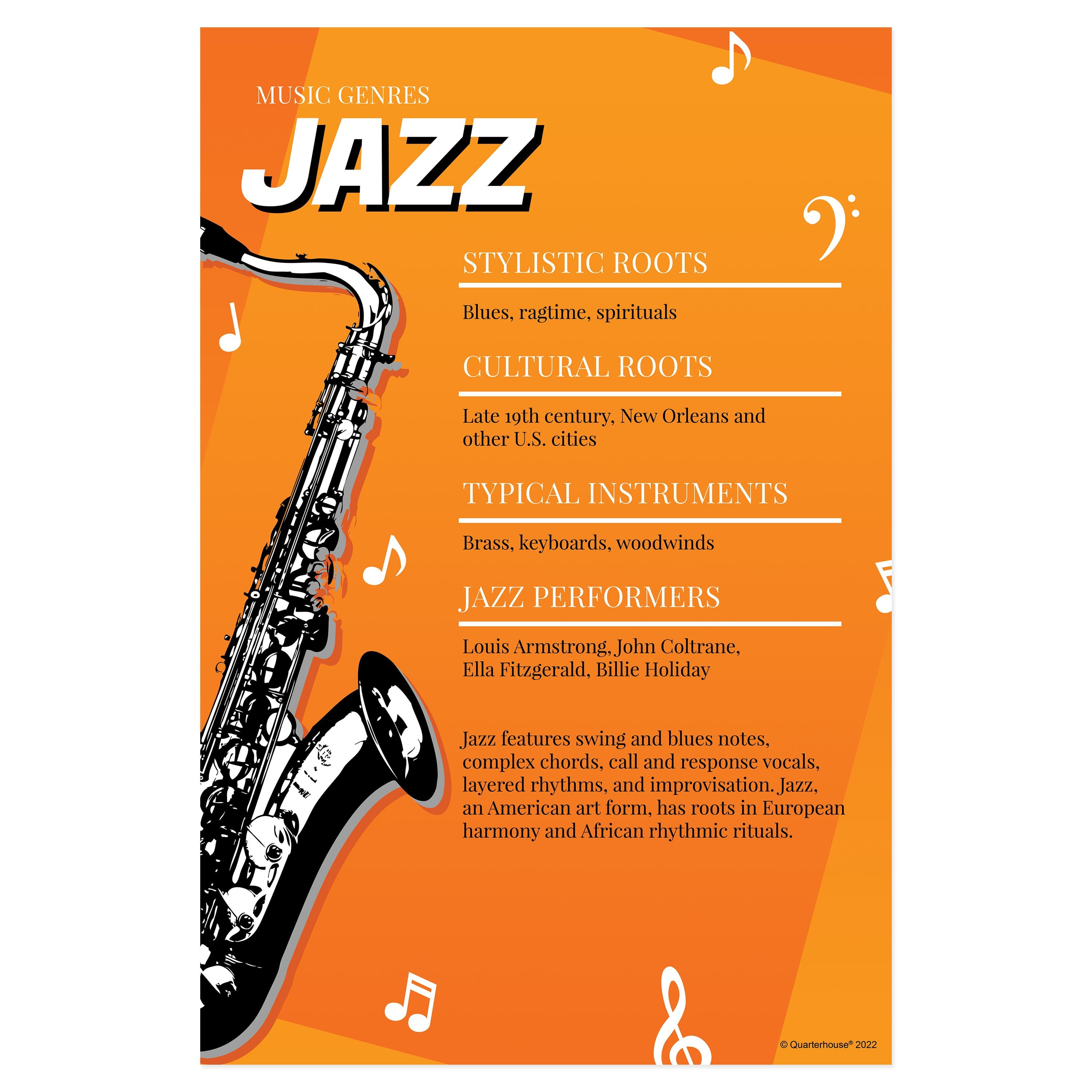 Quarterhouse Jazz Music Genre Poster, Music Classroom Materials for ...